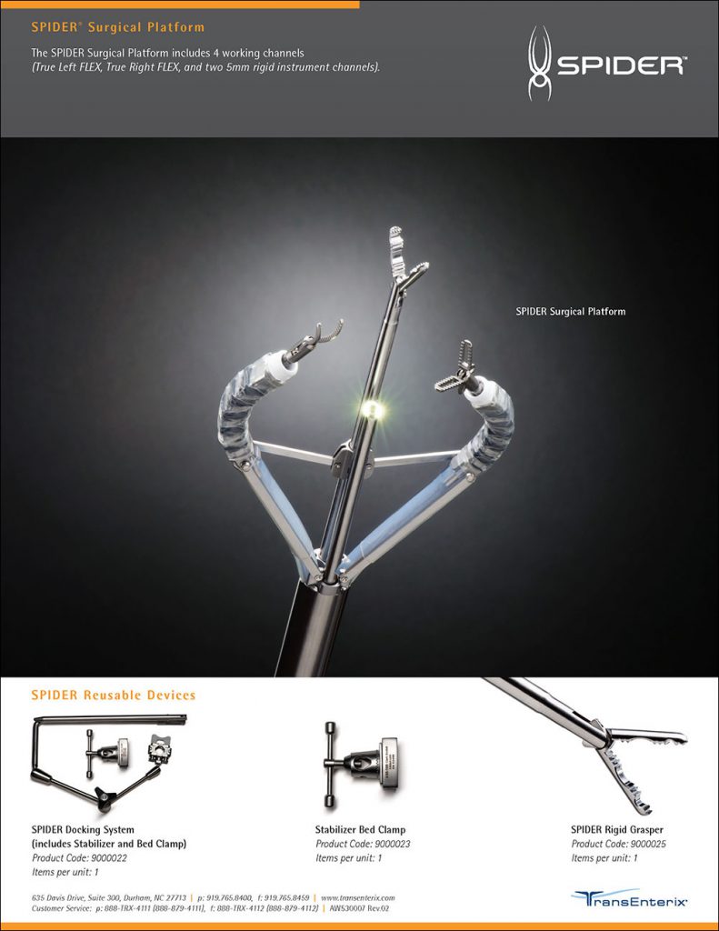 TransEnterix - Sinclair & Co