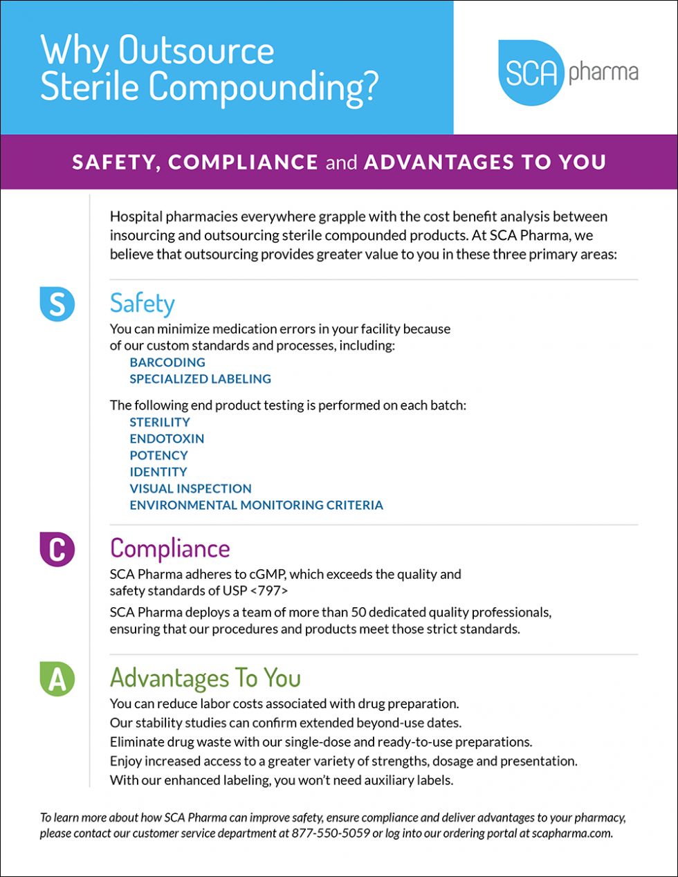 SCA Pharma - Sinclair & Co